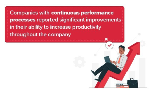 HR Guide To Performance Appraisal 2024 | Zaggle Propel