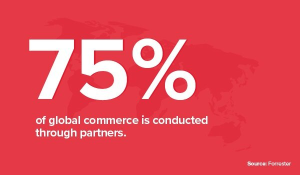 10 Best Channel Partner Incentive Programs To Boost ROI